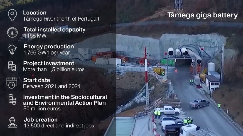 #ElectrifyNow – Electrification-Alliance